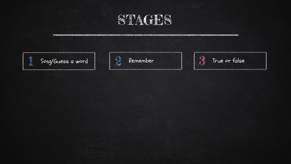 CHALK & BLACKBOARD PRESENTATION | Genially