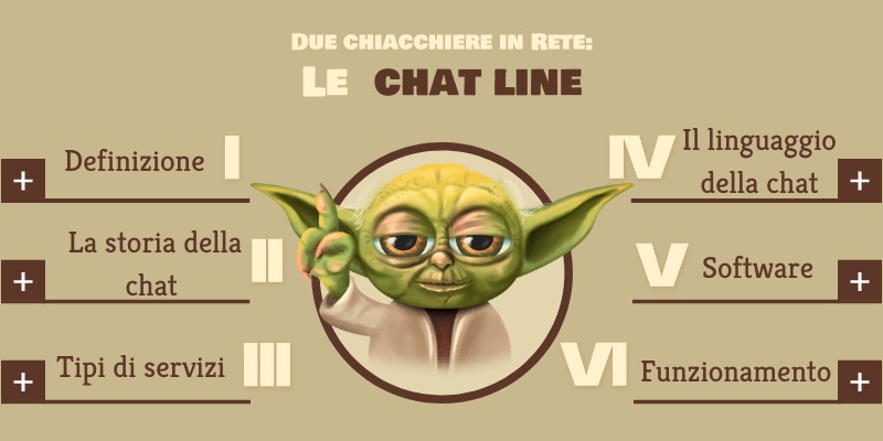 La chat line