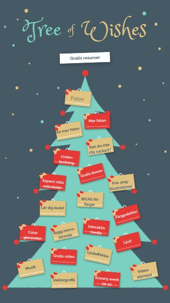 TREE OF WISHES (of free content) | Genially