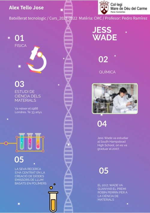 Poster de JESS WADE | Genially