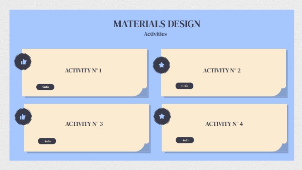 MATERIALS DESIGN -ACTIVITIES