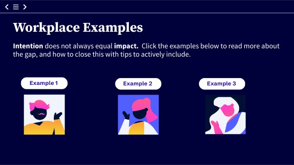 Examples | Genially
