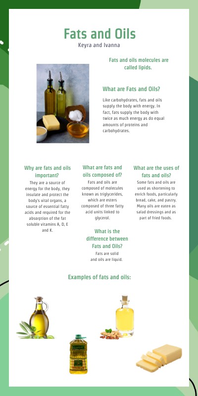 Fats and Oils | Genially