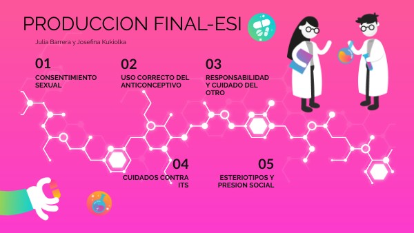 TP-FINAL-ESI | Genially