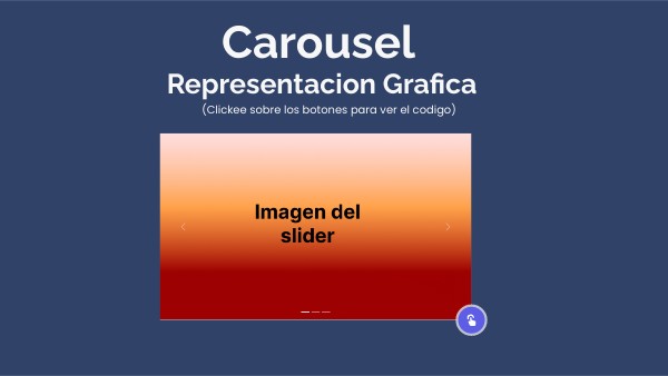 carousel | Genially