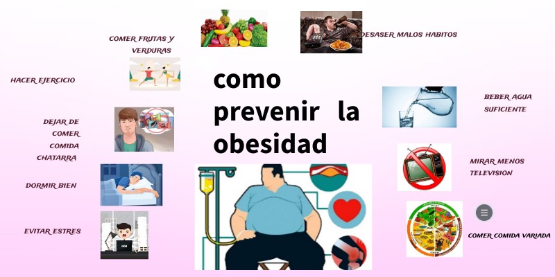 como prevenir la obesidad | Genially