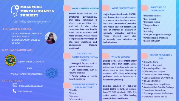 MENTAL HEALTH BROCHURE | Genially