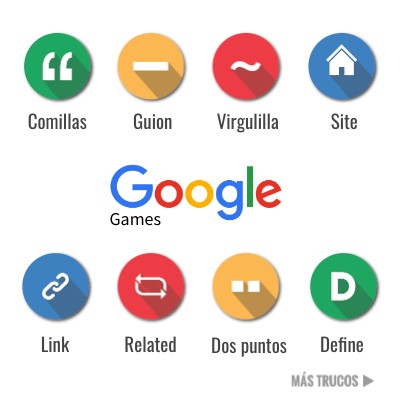 Google games | Genially