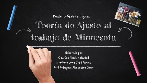 TEORÍA DE AJUSTE AL TRABAJO DE MINNESOTA | Genially