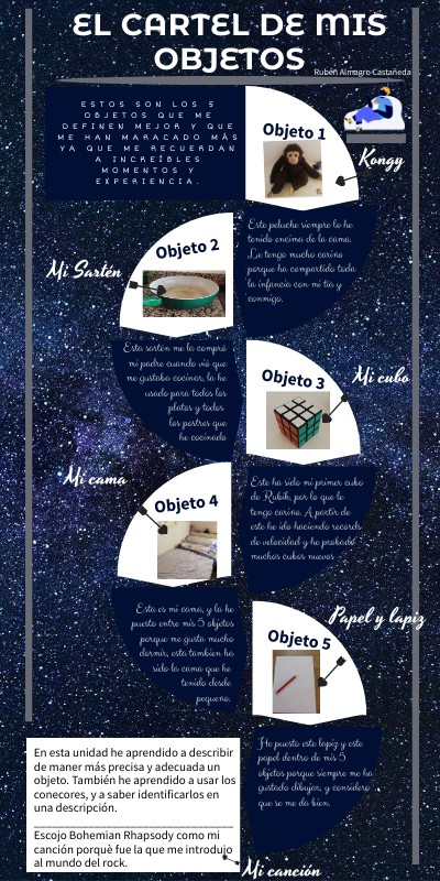 EL CARTEL DE MIS OBJETOS | Genially