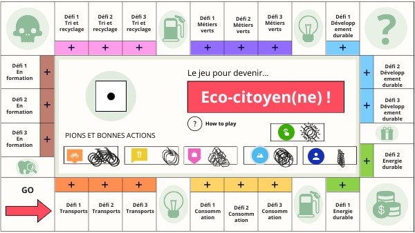 Le jeu pour devenir éco-citoyen(ne) | Genially
