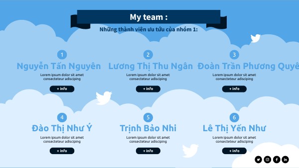 TOP TWITTER HASHTAGS | Genially
