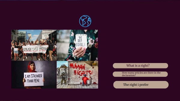 Human right | Genially