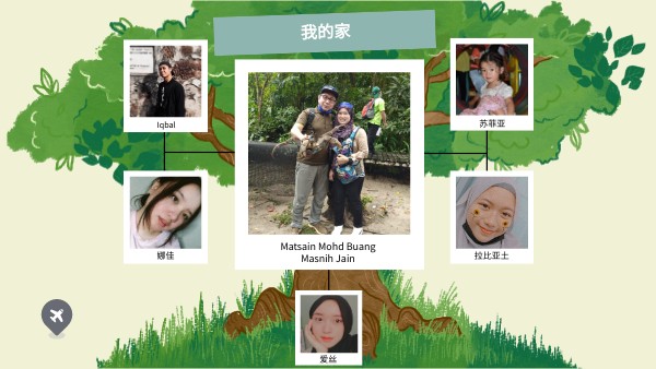 FAMILY TREE | Genially