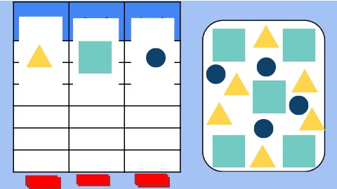 Topic 22.3 PK | Genially