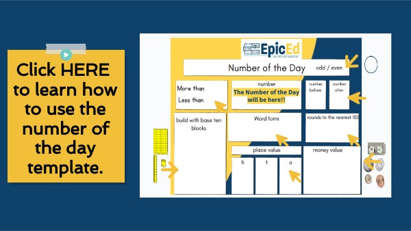 2nd grade Number of the Day