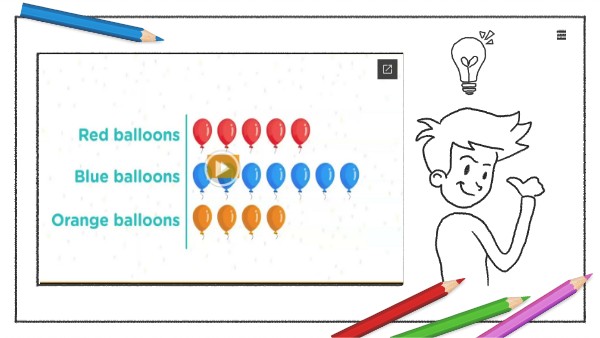 K.27.1 lesson | Genially