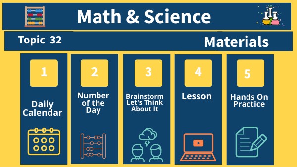 32.1, 32.2, 32.5 2nd grade lesson landing template