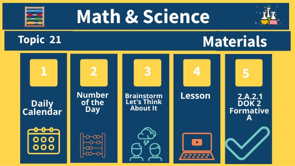 21.4 2nd grade lesson landing template | Genially