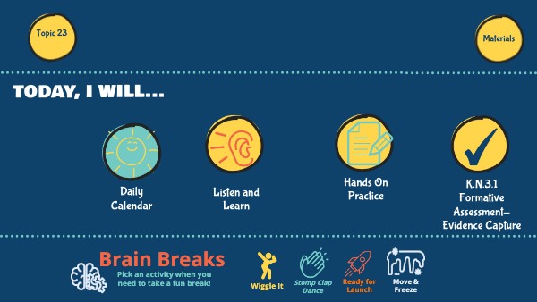 23.4 landing pages for a topic | Genially