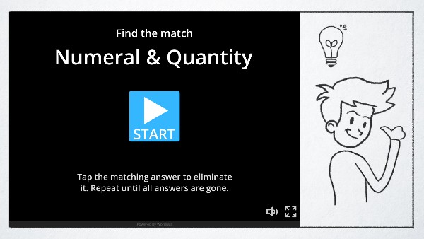 PREK Topic 22.2 Digital Practice