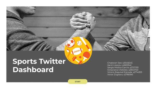 Twitter Dashboard Presentation