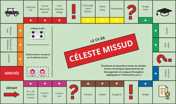 CV Céleste MISSUD | Genially