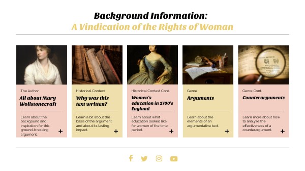 Background Info | Genially