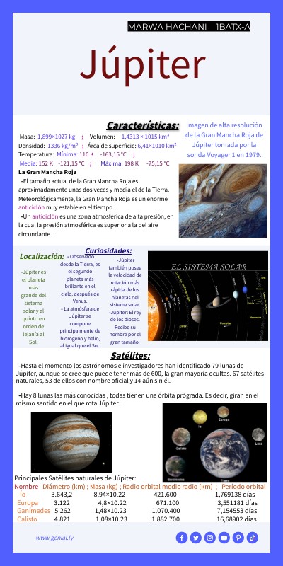 INFOGRAFÍA de Júpiter | Genially