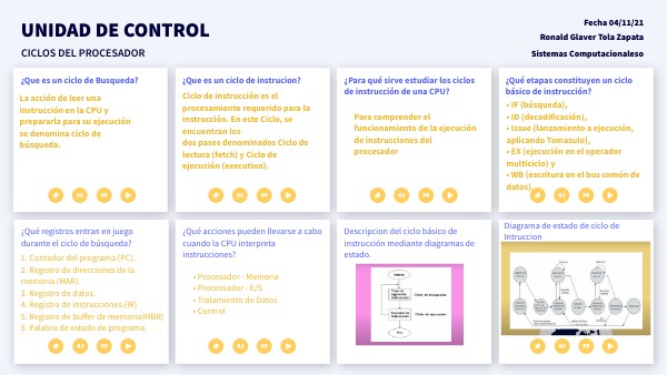 UNIDAD DE CONTROL | Genially