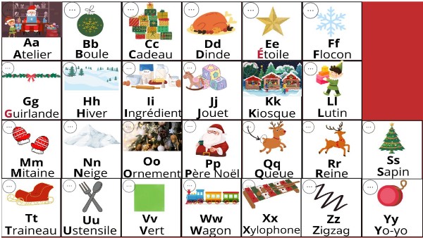 Conscience phonologique | Genially