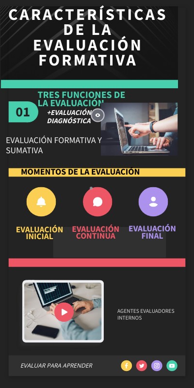 EVALUAR PARA APRENDER
