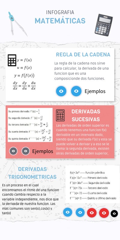 INFO MATEMÁTICAS REGLA DE LA CADENA,DERIVADAS SUCESIVAS ,DERIVADAS TRI | Genially