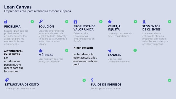 LEAN CANVAS | Genially