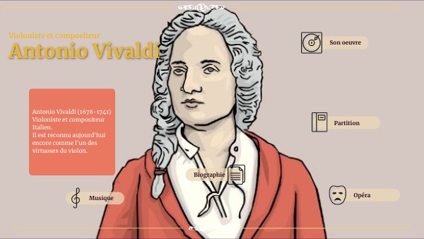 Antonio VIVALDI