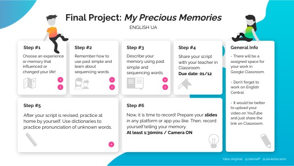 Final Project - English UA PH.2