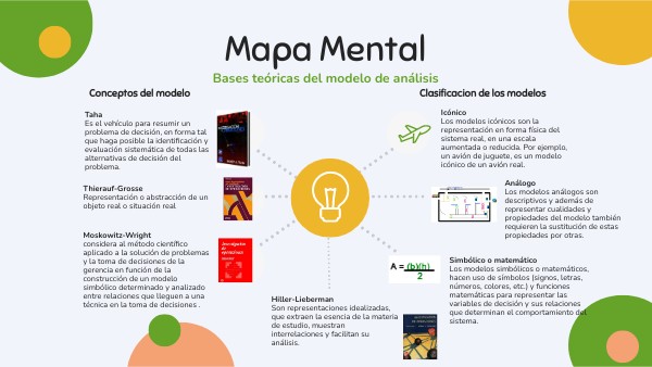 Bases teóricas del modelo de analisis | Genially