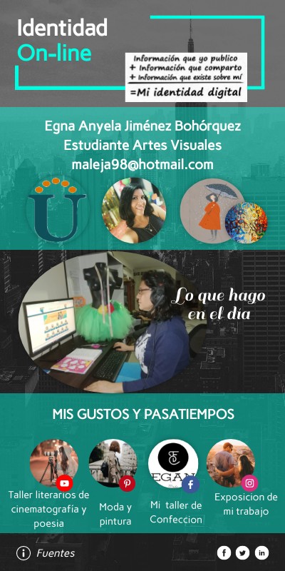 Identidad On-line | Genially