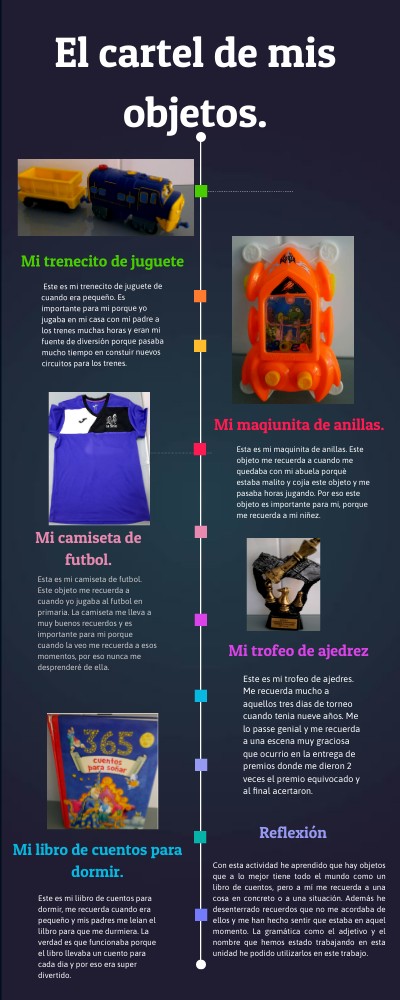 TEMPORARY ANIMATED LINE | Genially