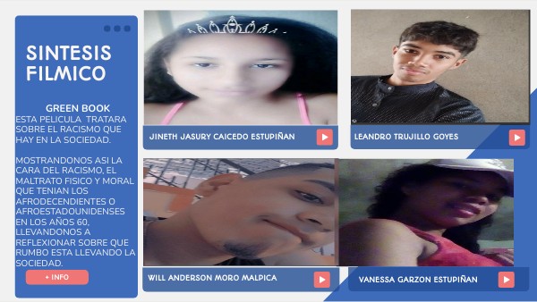 SINTESIS FILMICO | Genially