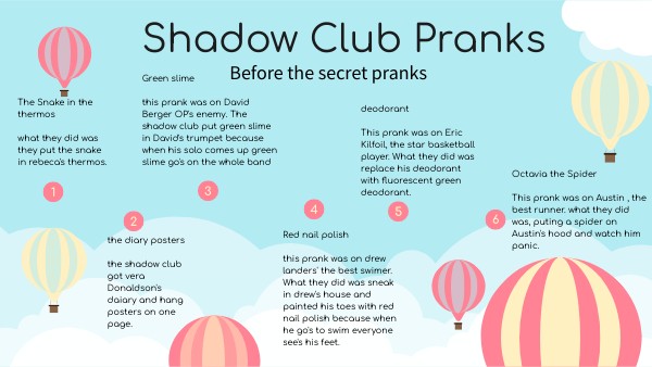 Shadow club pranks TIMELINE | Genially