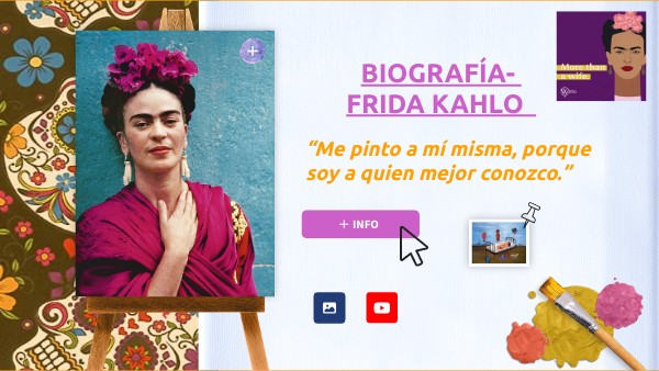 BIO Frida Kahlo | Genially