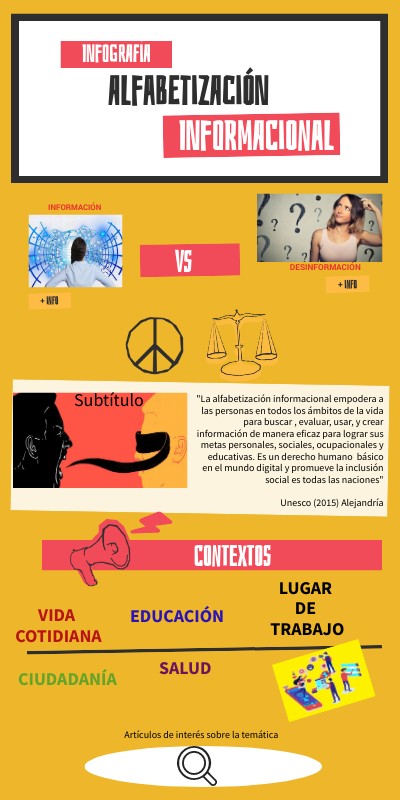 ALFABETIZACIÓN INFORMACIONAL | Genially