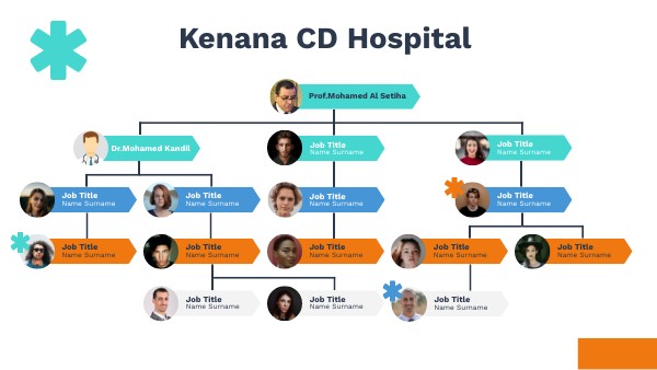 Kenana CD Hospital