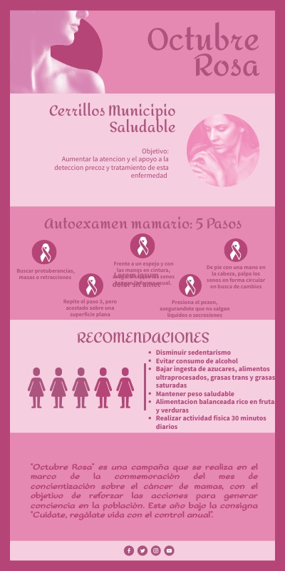 INFO ROSA | Genially