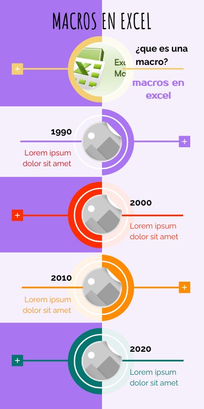 INFOGRAFIA MACROS EN EXCEL | Genially