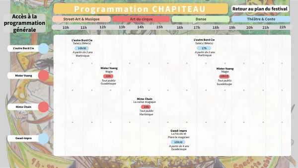 Chapiteau_Programmation NSY2_mars
