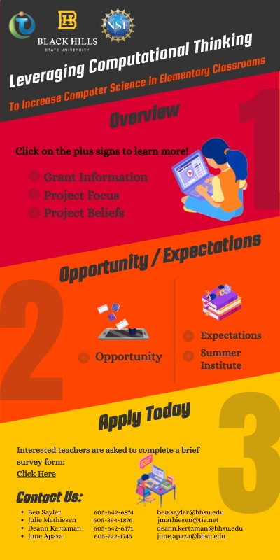 LIST INFO | Genially