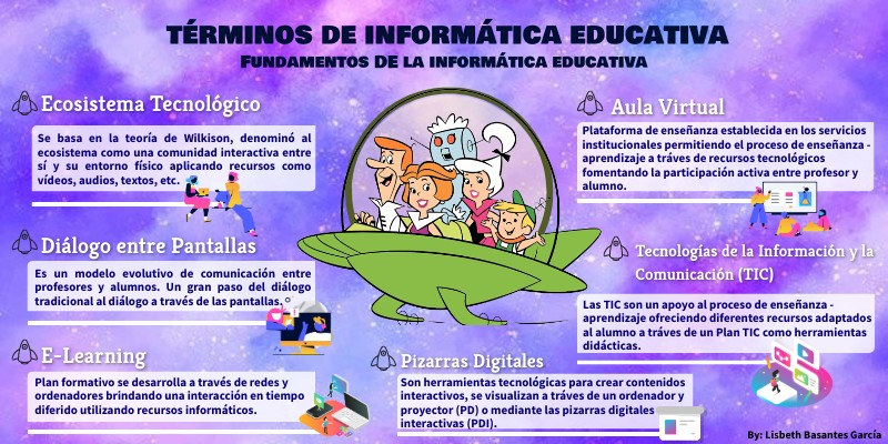 TERMINOLOGÍA APLICADA A LA INFORMÁTICA EDUCATIVA
