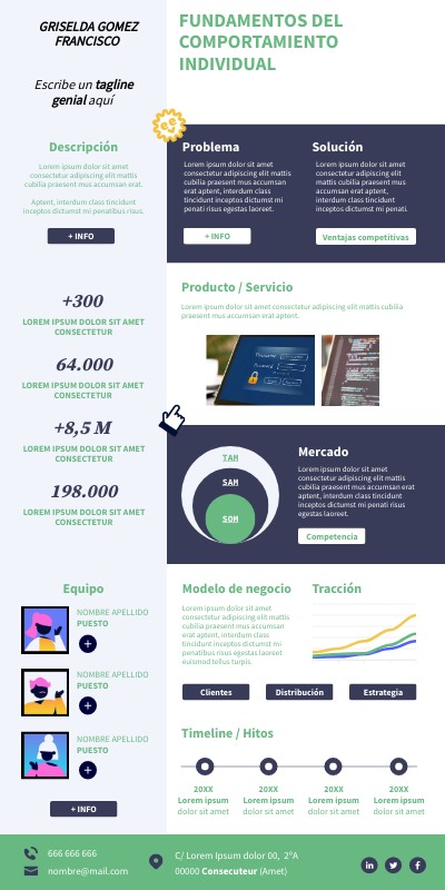 ORGANIZADOR | Genially